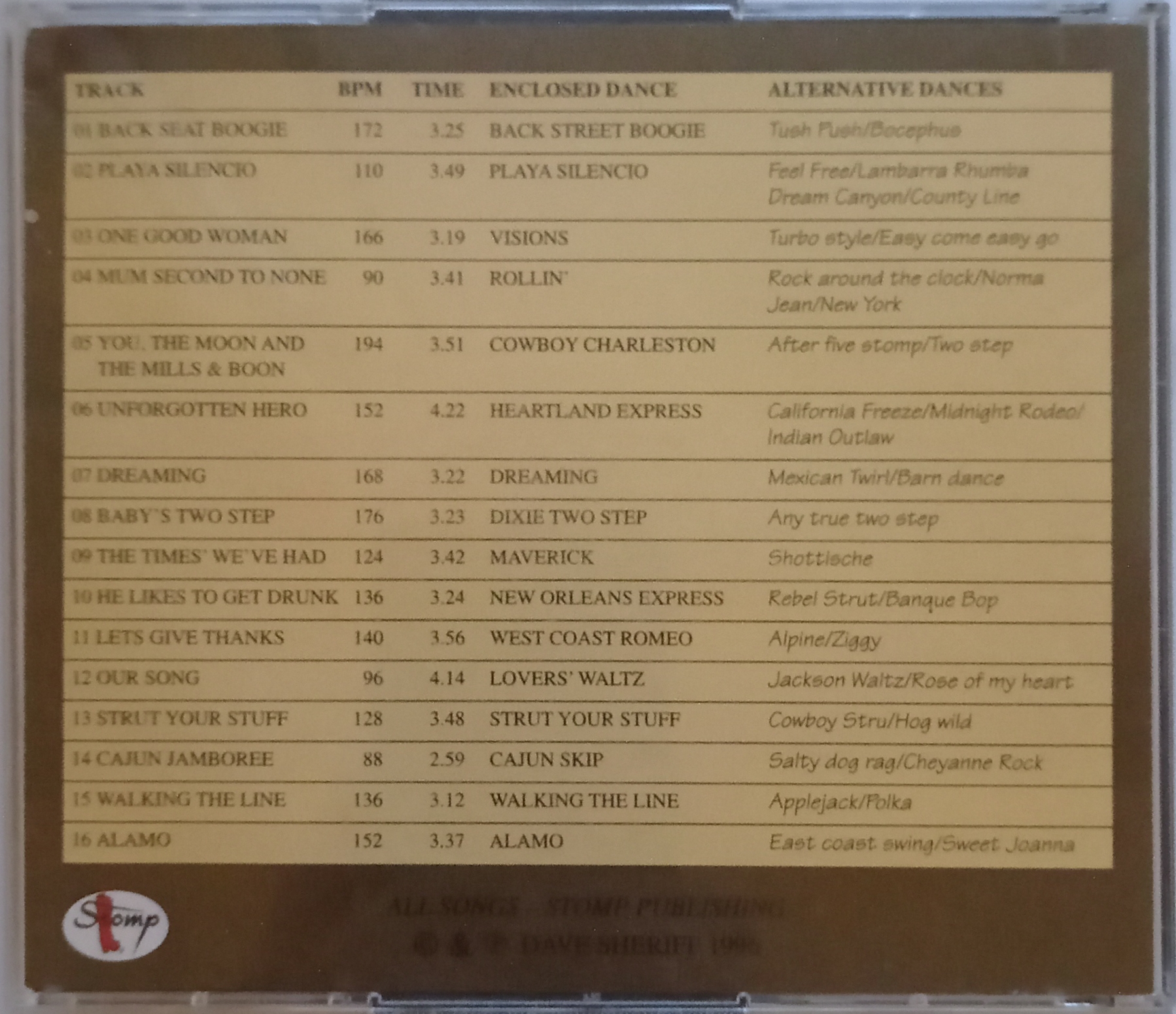 Dave Sheriff - New Western Dance 1996